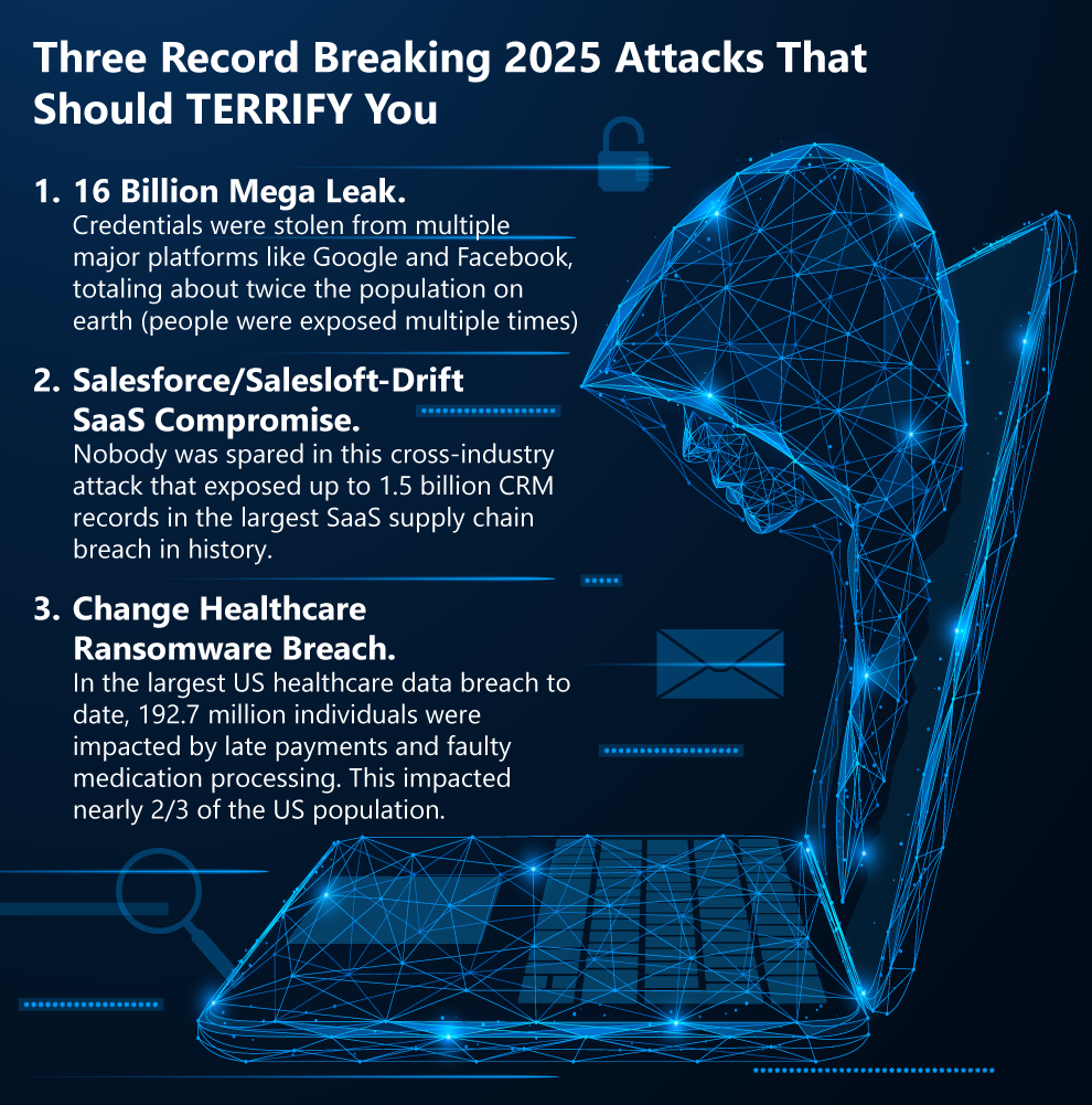 Why Every Industry Needs A STIG-Level Security Mindset