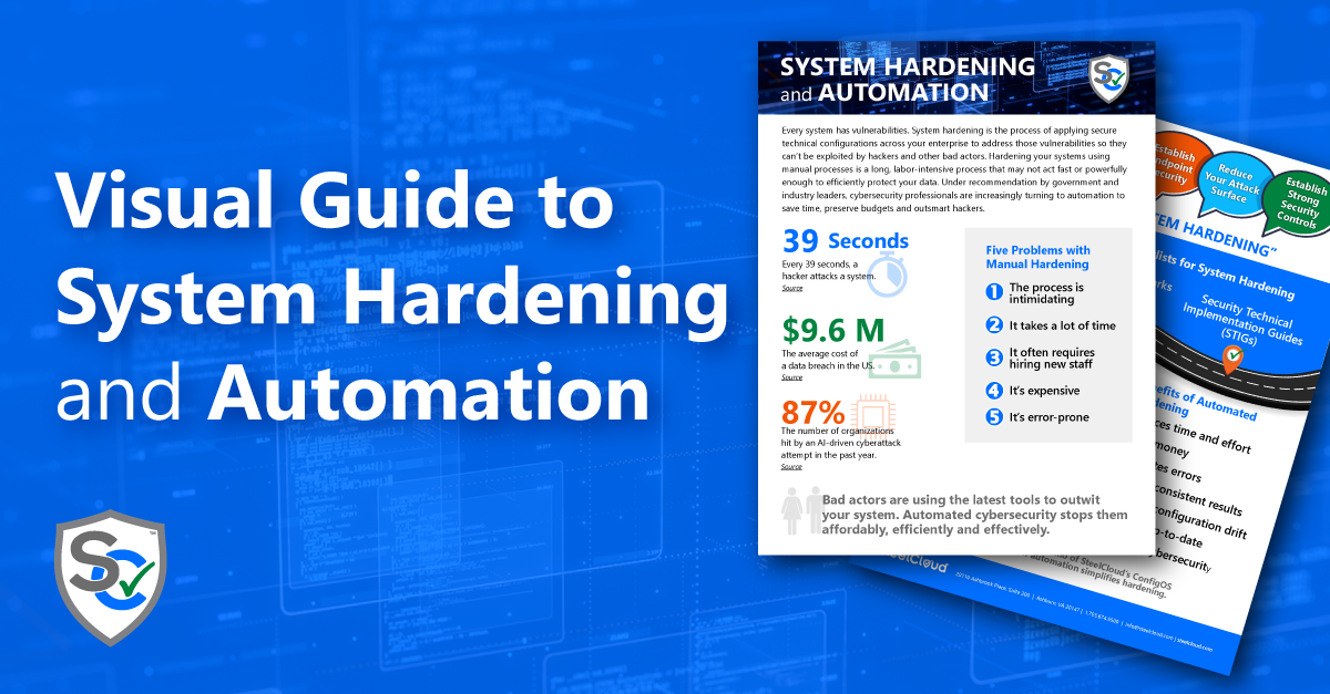 Visual Guide To System Hardening And Automation