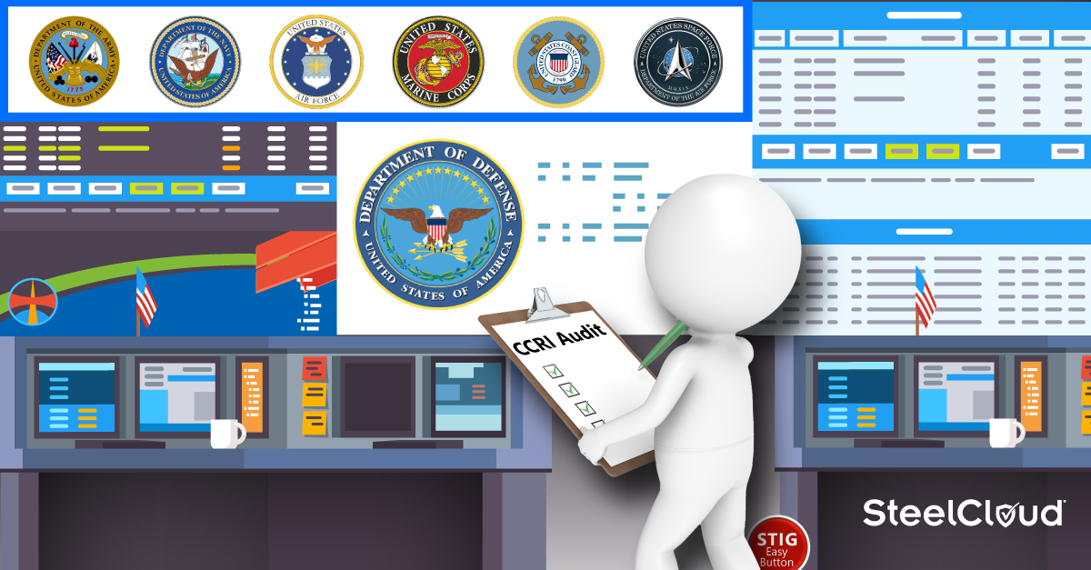 VIDEO: CORA Inspections: What You Should Know